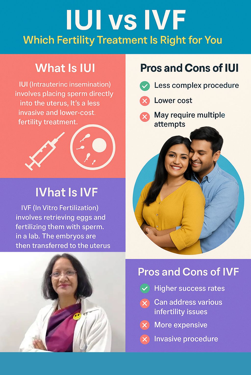 IUI vs IVF: Which Fertility Treatment Is Right for You?